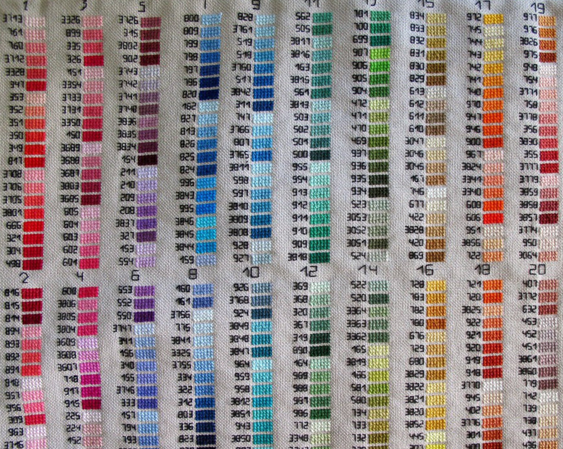 KIT DMC Threaded Color Card Cross Stitch - Etsy