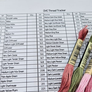 DMC Thread Charts PDF Instant Download, DMC Thread List by Number ...