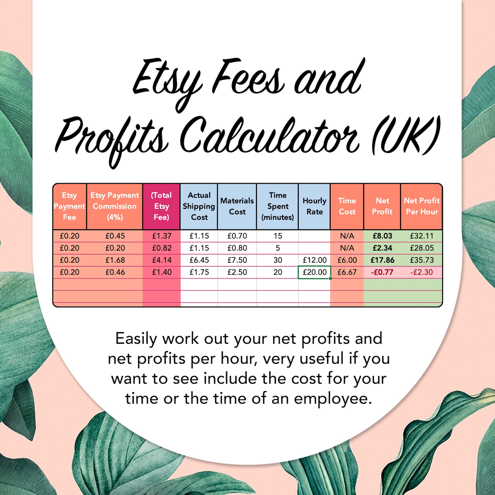 Etsy Fees Calculator and Etsy Profit Calculator – Excel Spreadsheet ...
