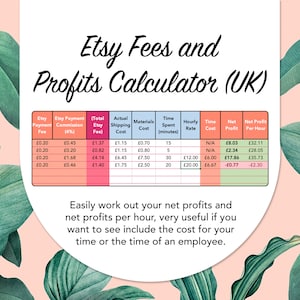 Etsy Fees Calculator and Etsy Profit Calculator – Excel Spreadsheet ...