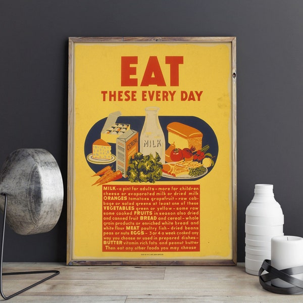 Food Poster - Etsy