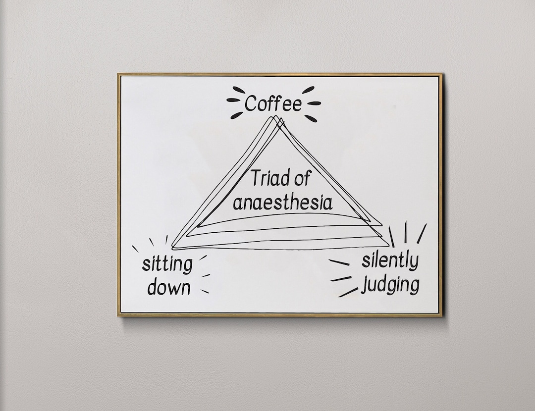 Triad of Anaesthesia- Wall Art | Printable | Minimal Print ...