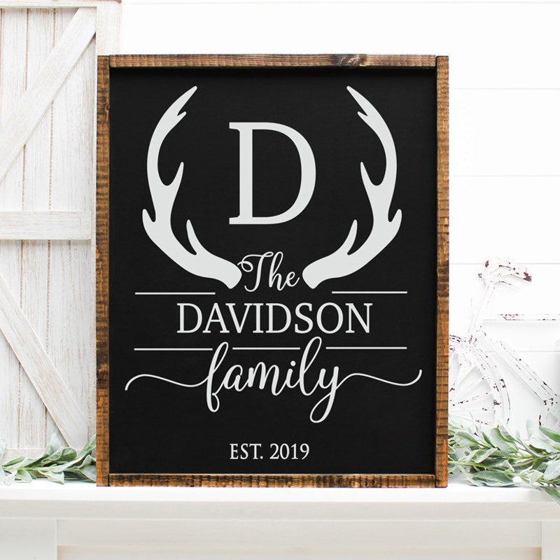 Family Name Svg - Etsy