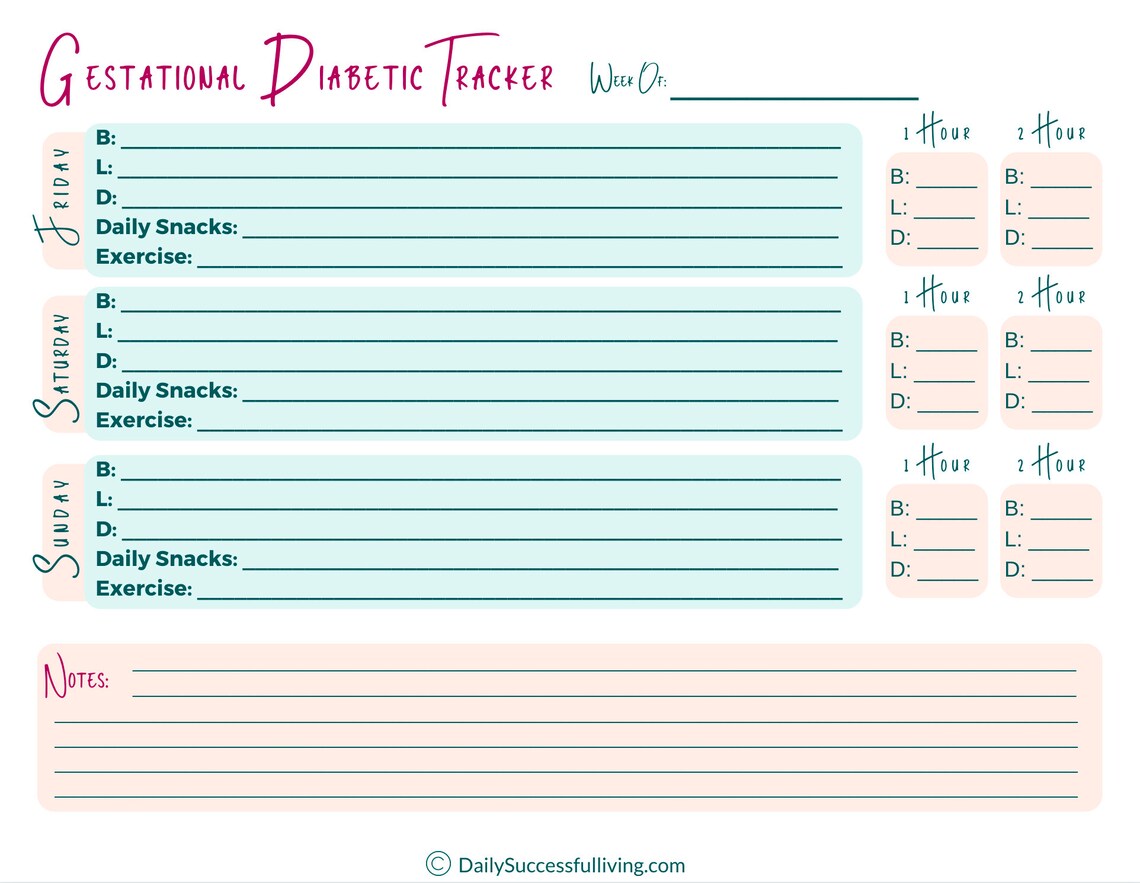 Gestational Diabetes Blood Sugar Meal Tracker Printable Etsy