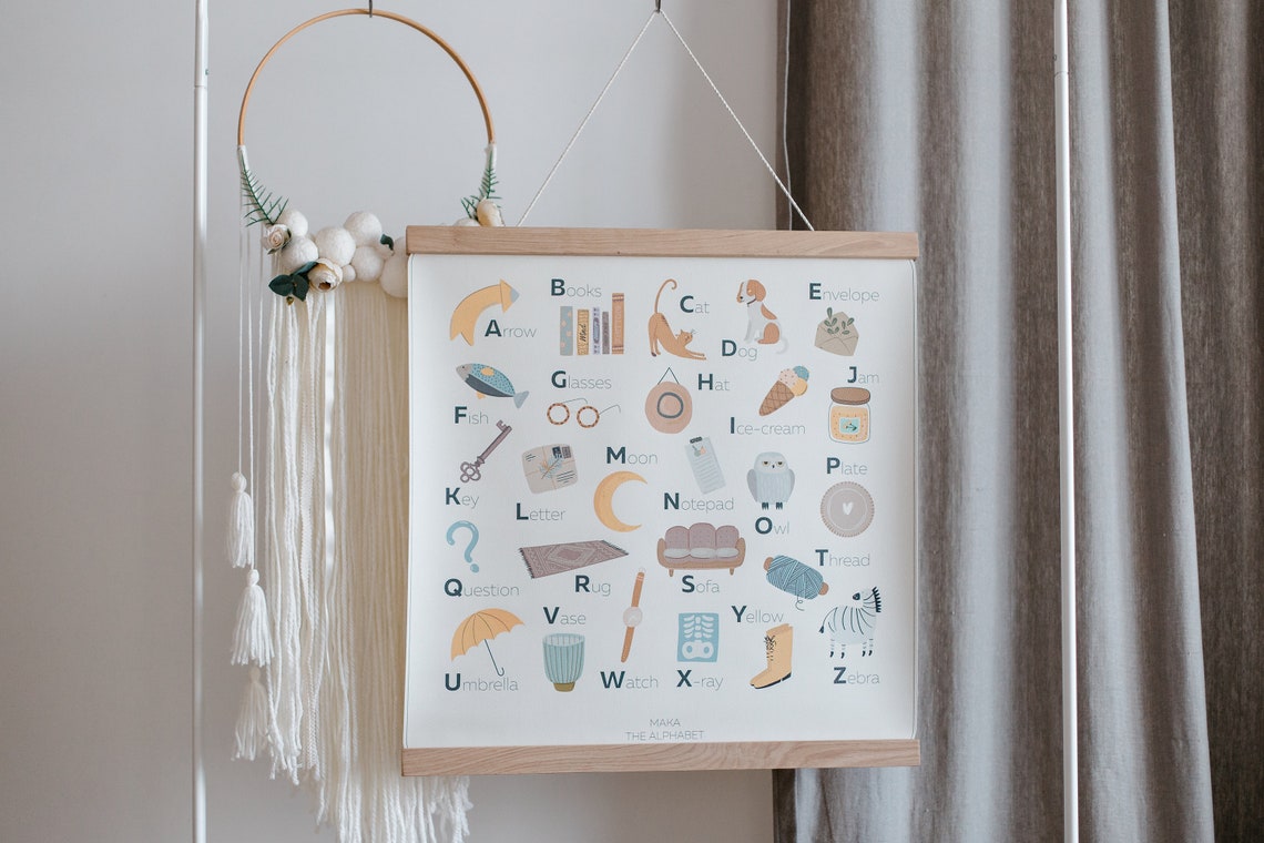 Educational Homeschooling Decor ABC Alphabet Toddler Abc - Etsy