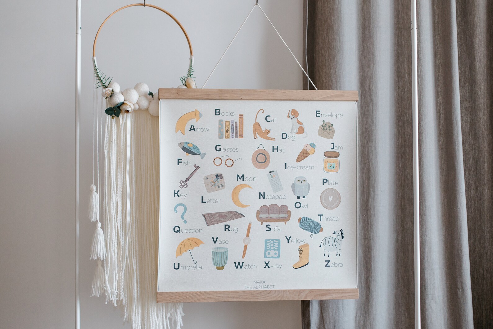 Educational Homeschooling Decor ABC Alphabet Toddler Abc - Etsy