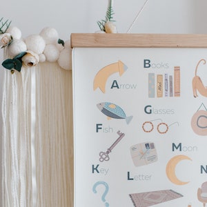 Educational Homeschooling Decor, ABC Alphabet, Toddler Abc, Learning ...