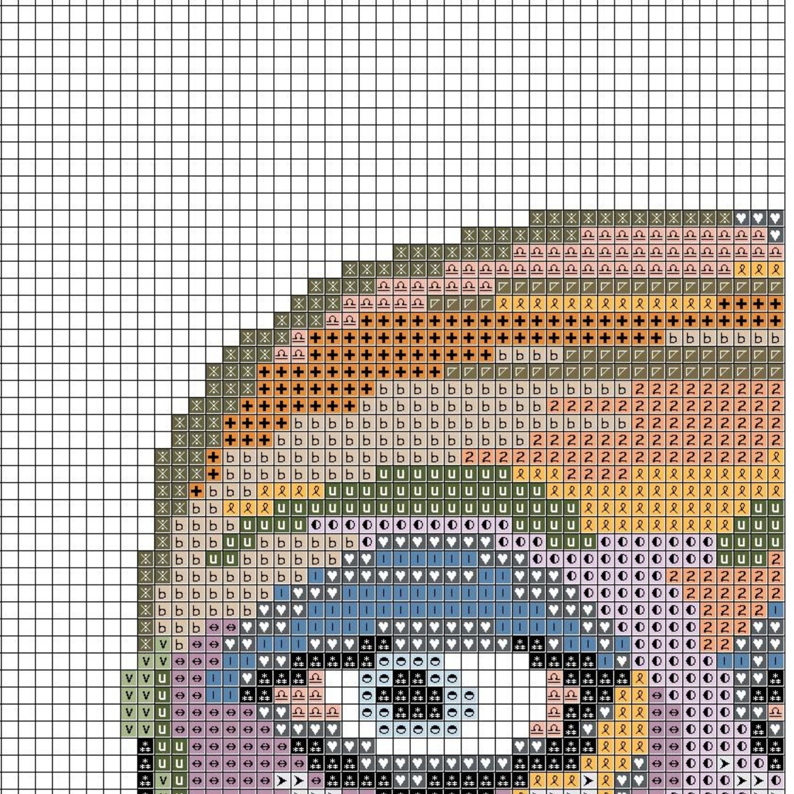 Abstract Face Cross Stitch Pattern, Modern Abstract Cross Stitch ...