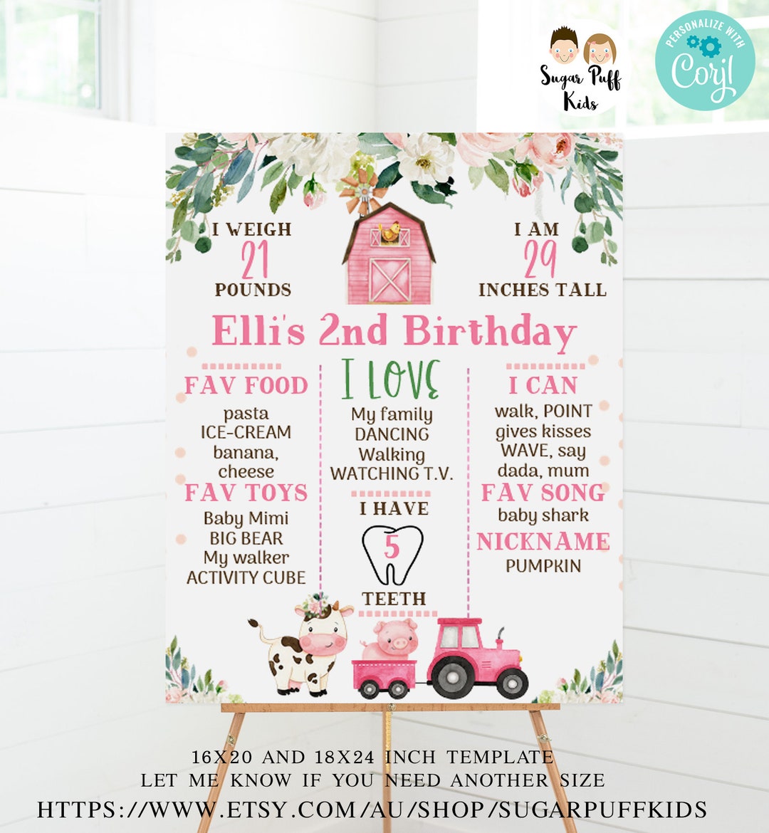 Editable Floral Pink Farm Birthday Milestone Poster, Printable Pink ...
