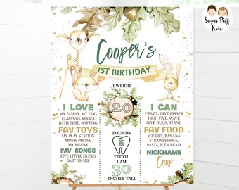 Woodland Animals Birthday Board Woodland Birthday Milestone Poster 1st ...