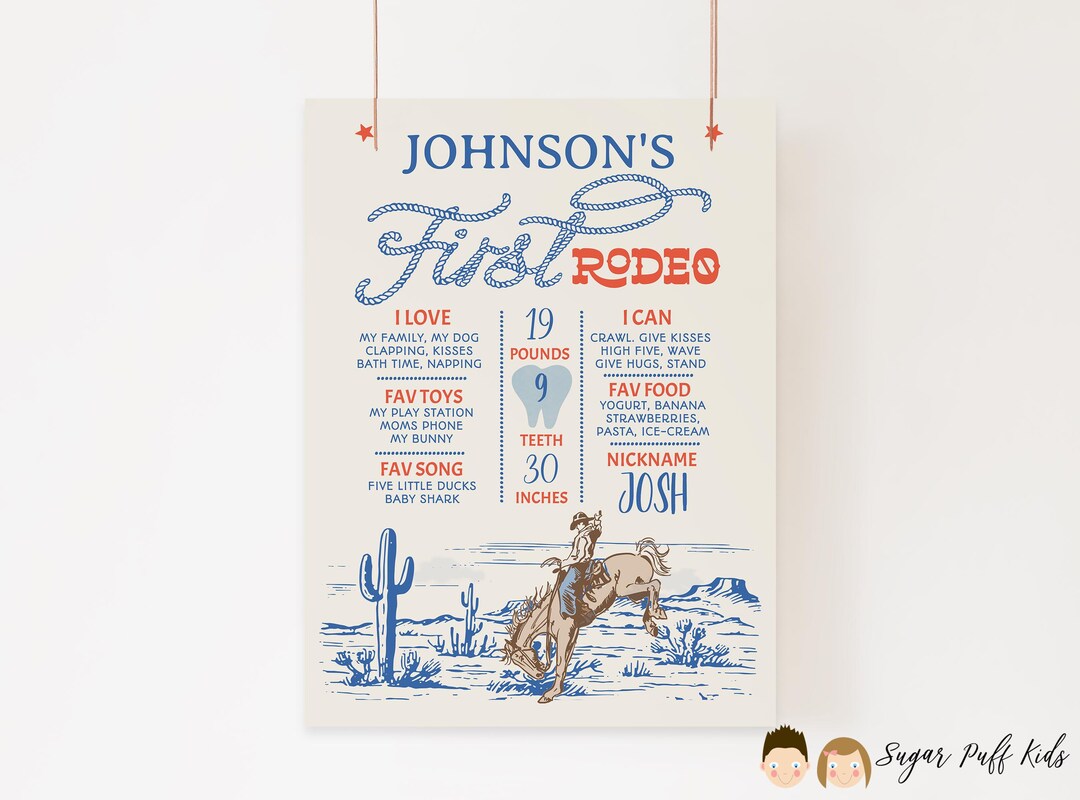 Editable Red Blue First Rodeo Birthday Milestone Board, Printable First ...
