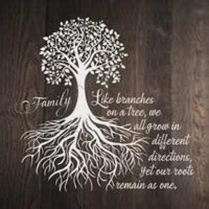 Family Tree SVG: Roots & Branches, Love Quote (digital File) - Etsy