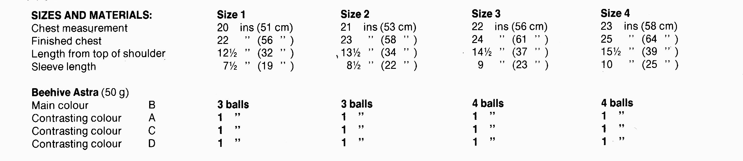 Childs Ladybugs Cardigan Knitting Pattern | Lady Beetle Yoke Sweater ...