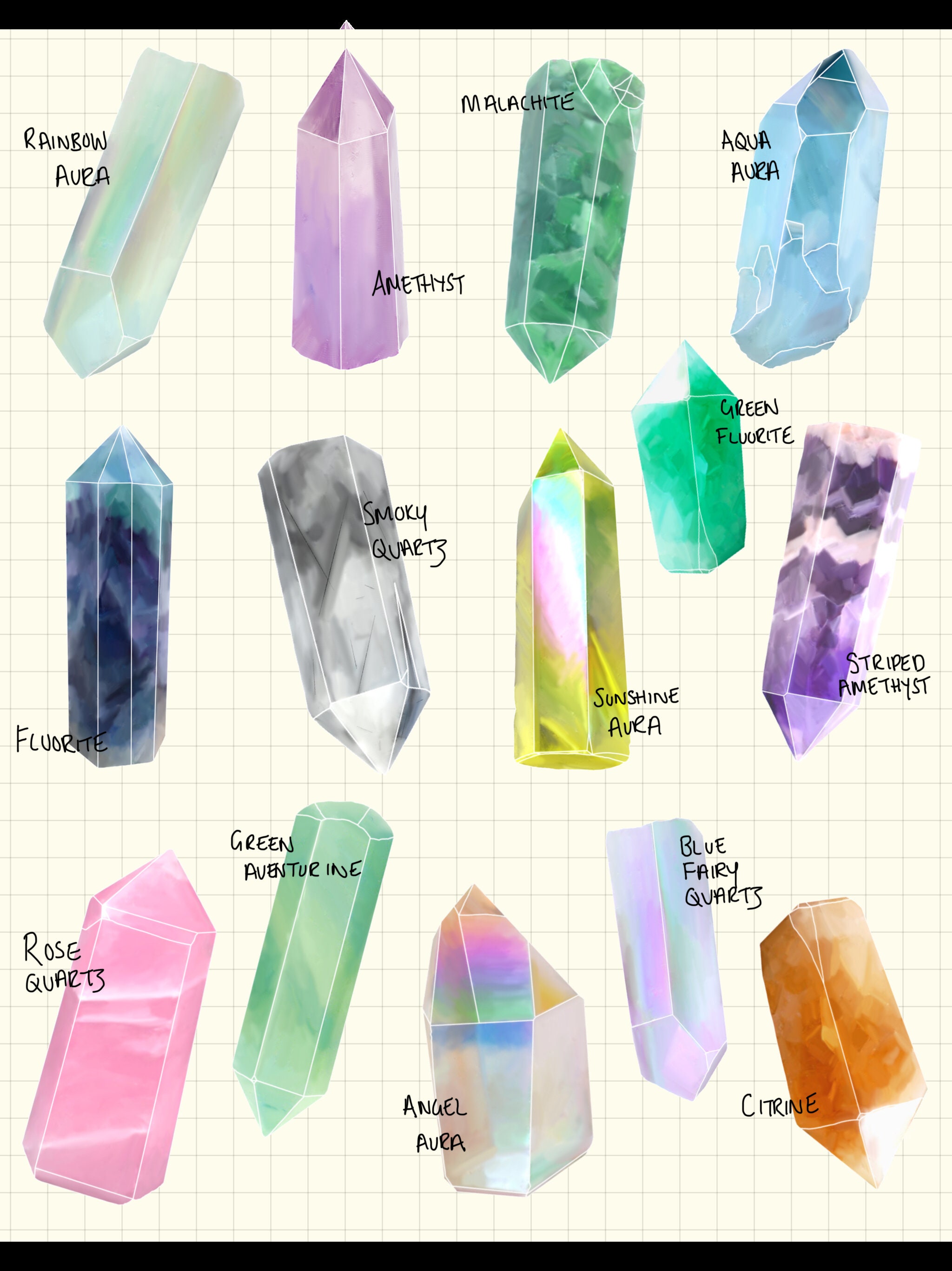 Crystal Point DIGITAL Planner Stickers. Optimised for Goodnotes. Sheet ...