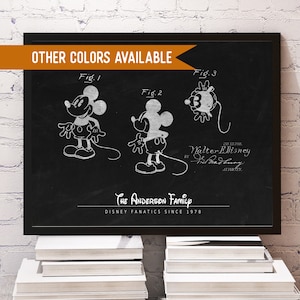 CUSTOM Disney Sign CUSTOM Disney Sign Disney Patent Print - Etsy