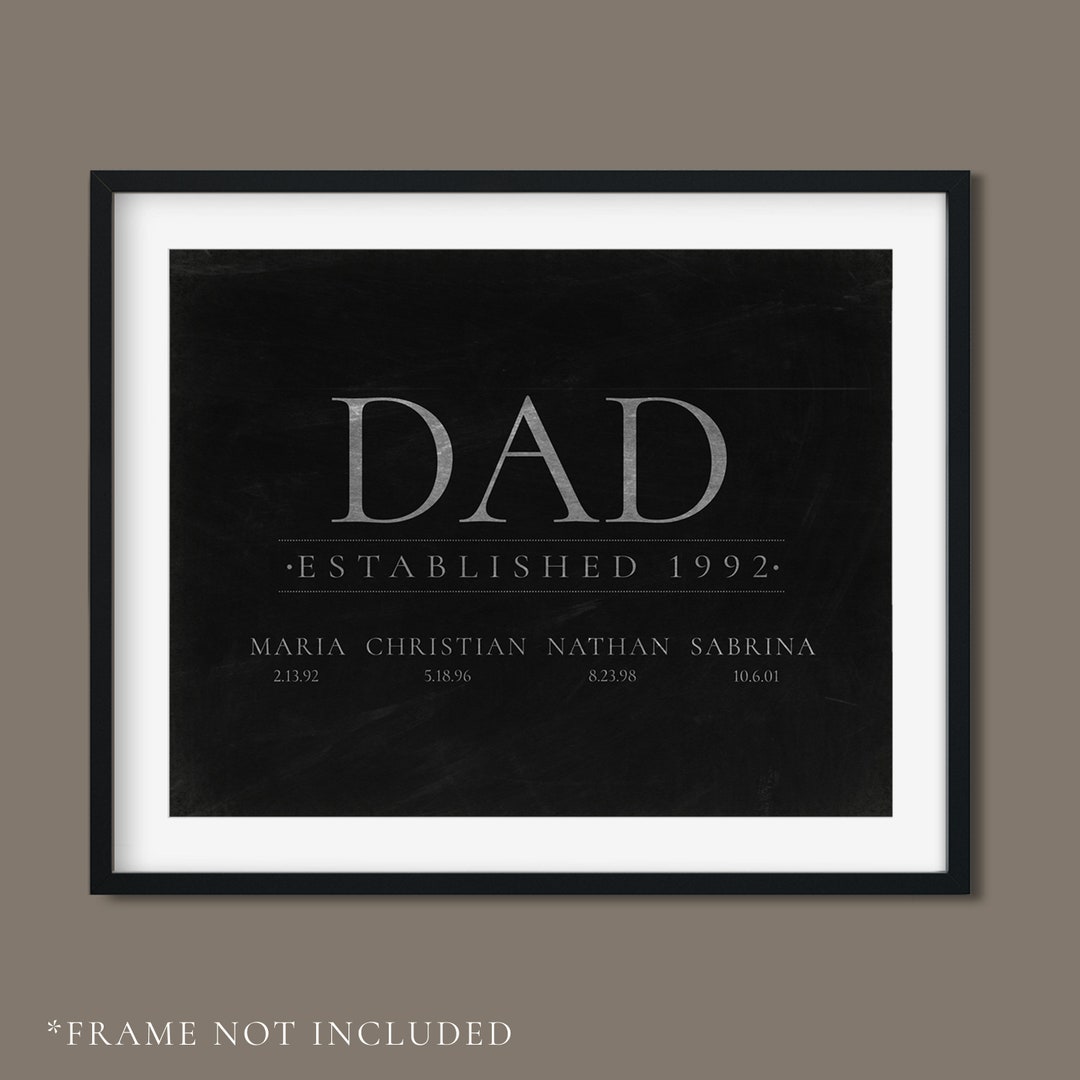 PERSONALIZED Dad Art, CUSTOM Father's Day Sign, Things Dad Loves ...