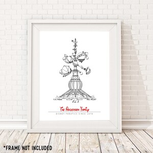 CUSTOM Disney Sign, Disney Astro Orbiter, Disney Patent Print, Disney ...