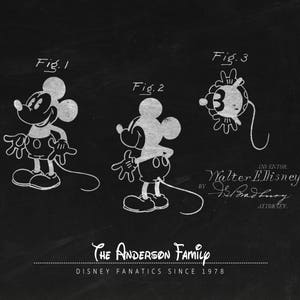 CUSTOM Disney Sign CUSTOM Disney Sign Disney Patent Print - Etsy
