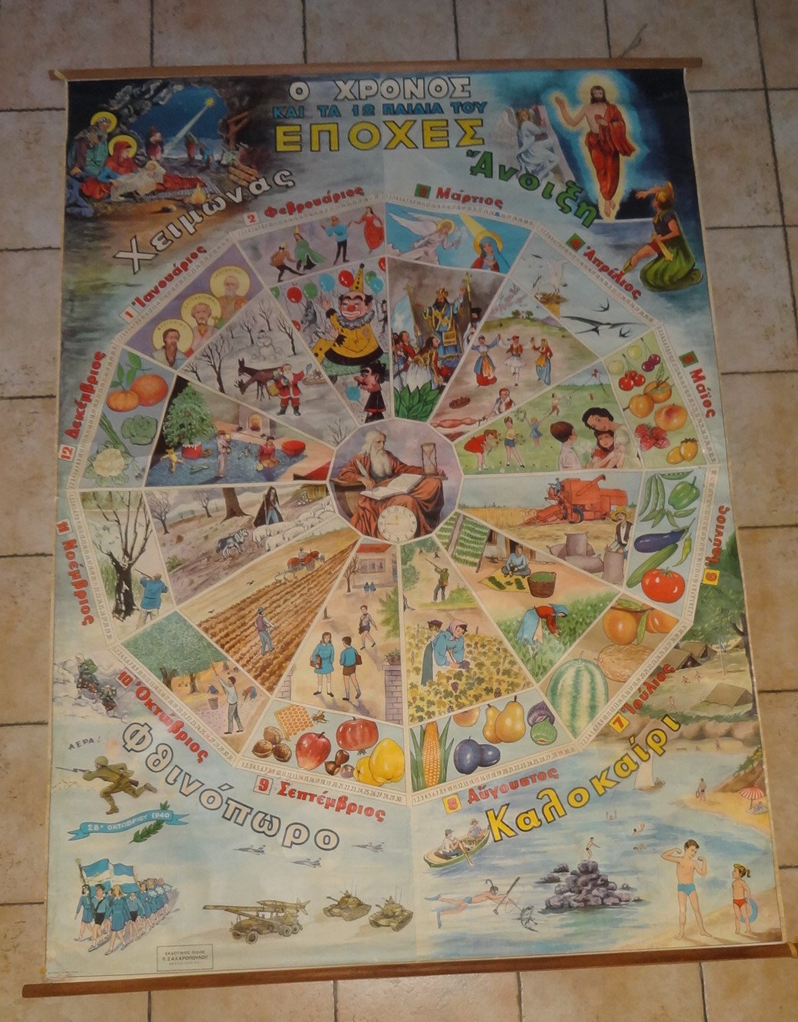 Vtg SCHOOL TAPESTRY MAP Greek 4 Seasons Big Wall Hanging - Etsy