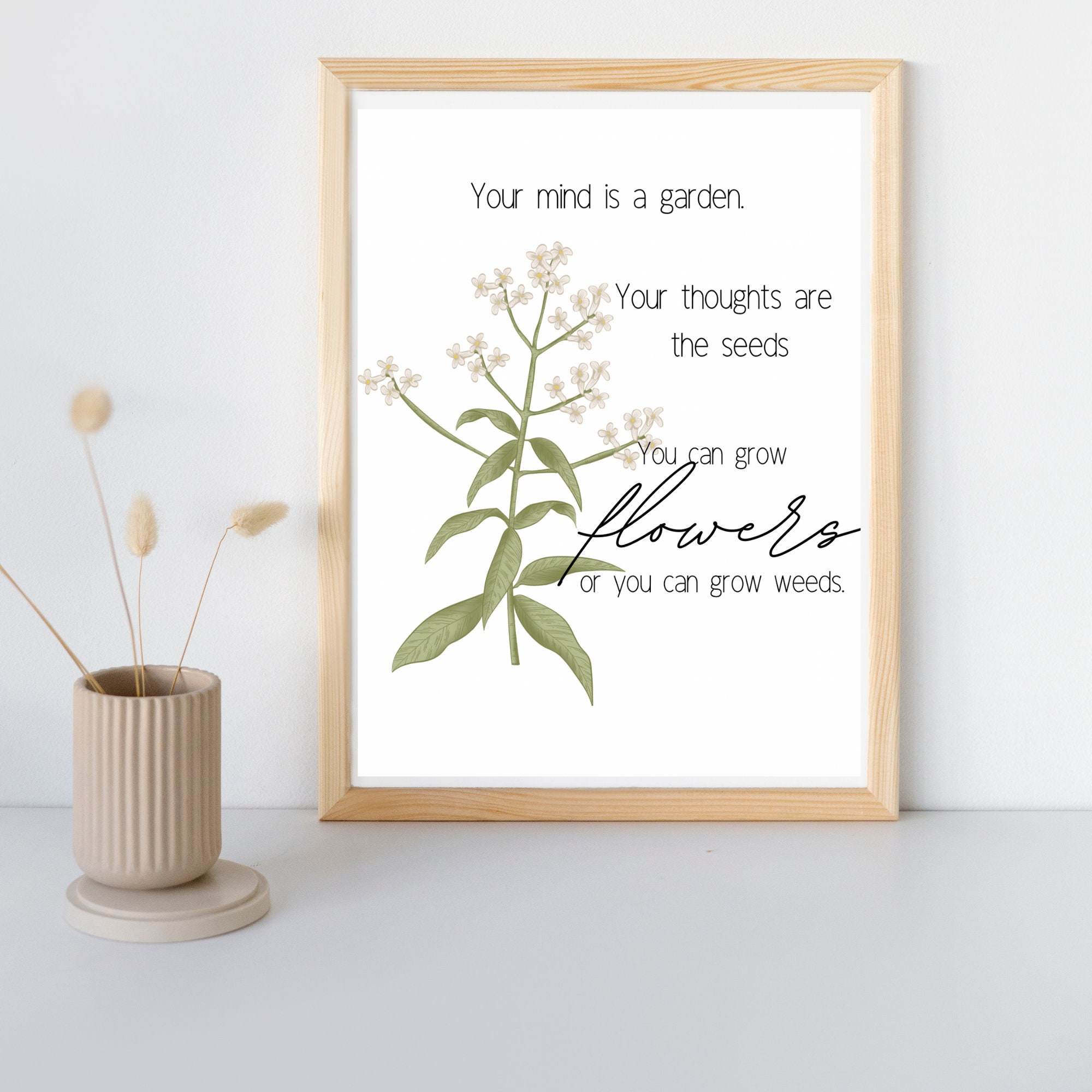 Your Mind is a Garden Floral Wall Art Print Inspirational - Etsy