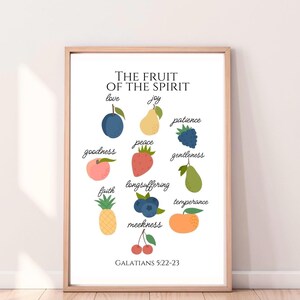 Christian Wall Art Fruit of the Spirit Print Colorful Fruit Printable ...