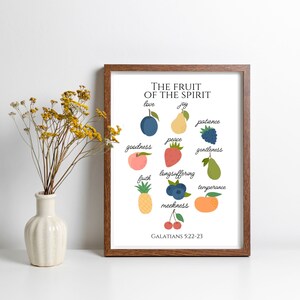Christian Wall Art Fruit of the Spirit Print Colorful Fruit Printable ...