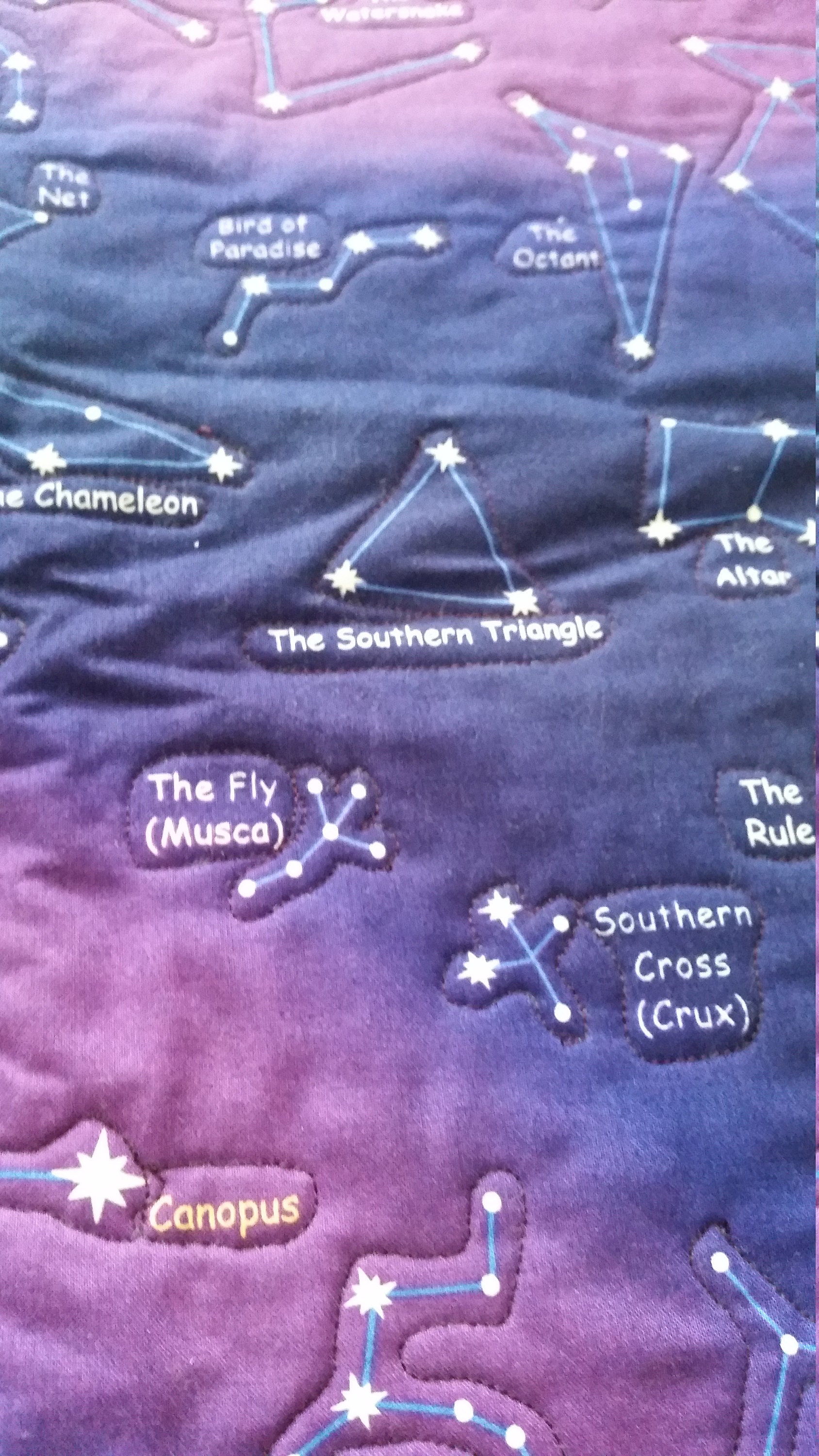 Quilt Wall Hanging Solar System Astronomy Universe Sun Planets - Etsy