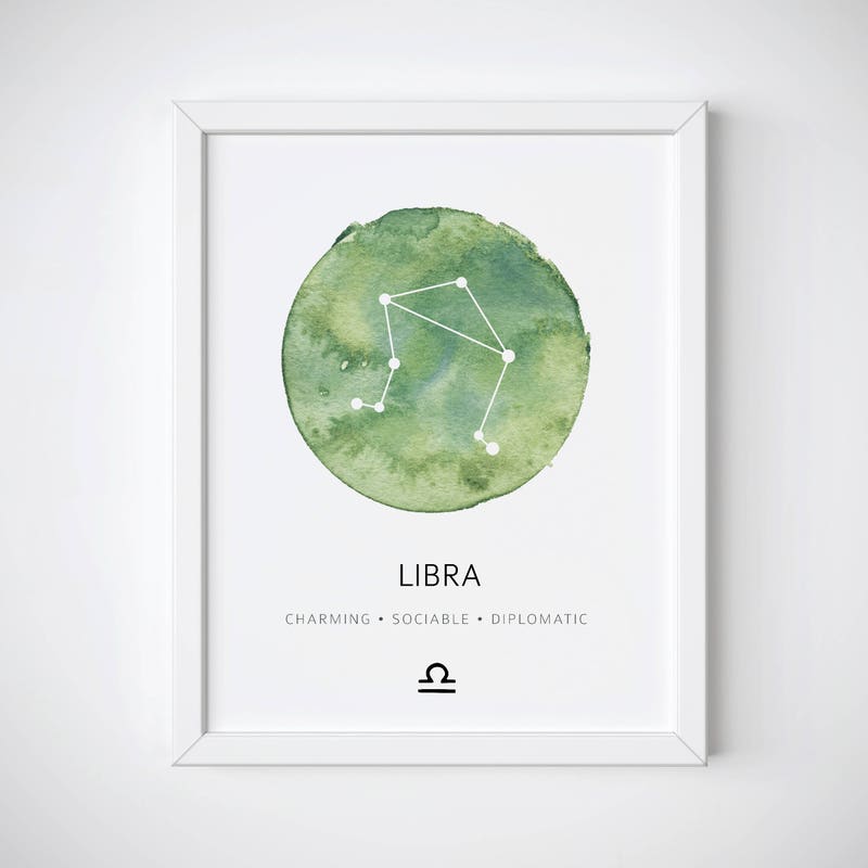 Constellation Poster - Etsy