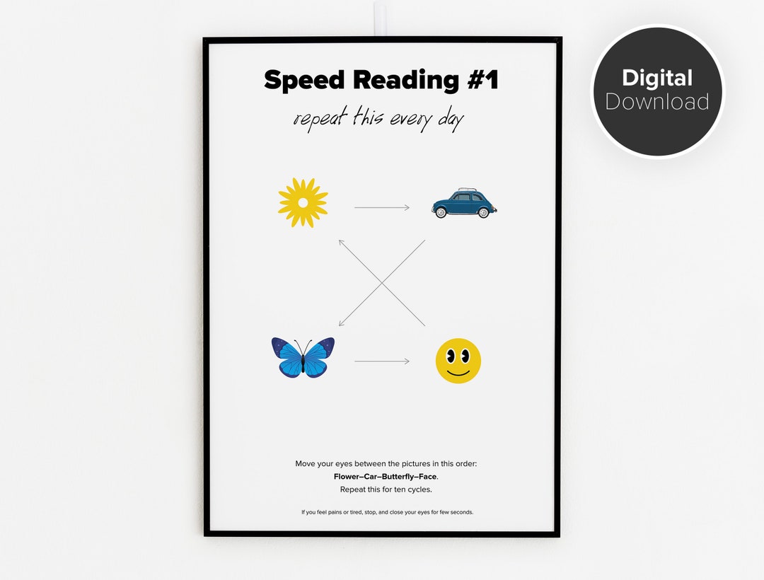 Speed Reading Exercise #1 Poster. Motivational Wall Art. Minimalistic ...