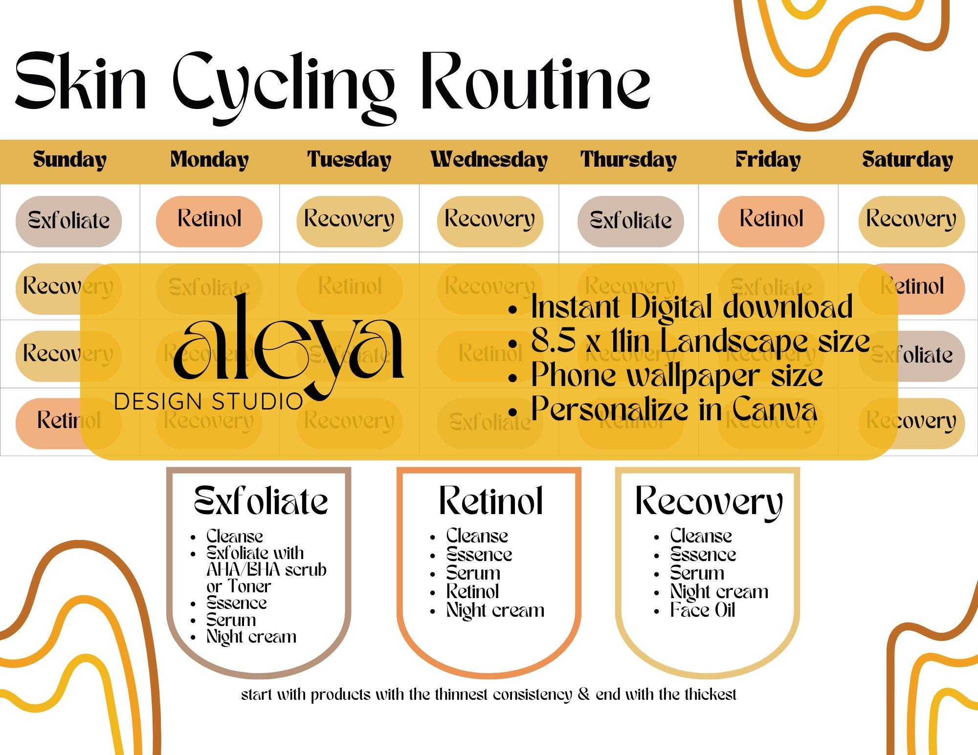 Skin Cycling Routine Template Guide & Steps Customizable Skin Care ...