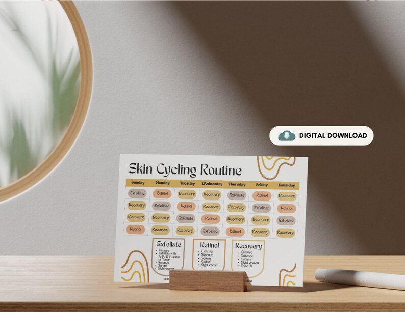 Skin Cycling Routine Template Guide & Steps Customizable Skin Care ...