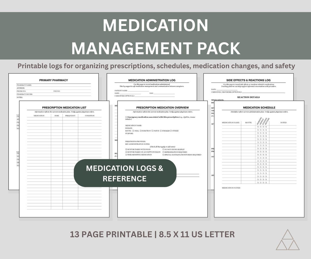 Medication Management Pack Printable – Prescription Log, Medication ...