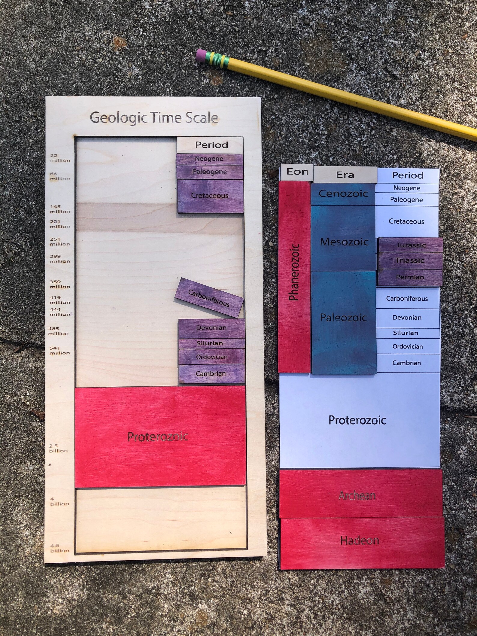 Geological Time Scale Puzzle with control | Etsy