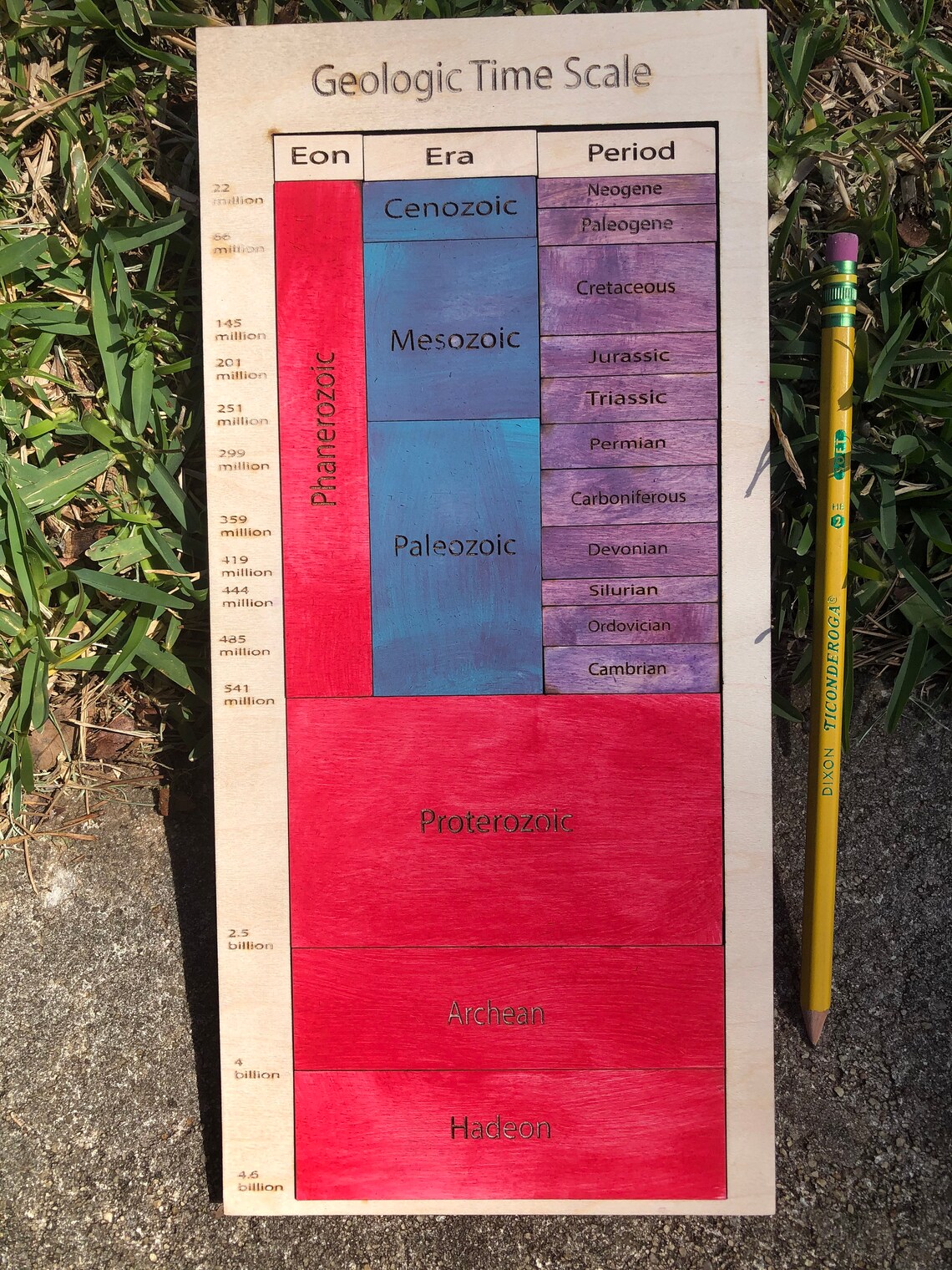 Geological Time Scale Puzzle with control | Etsy