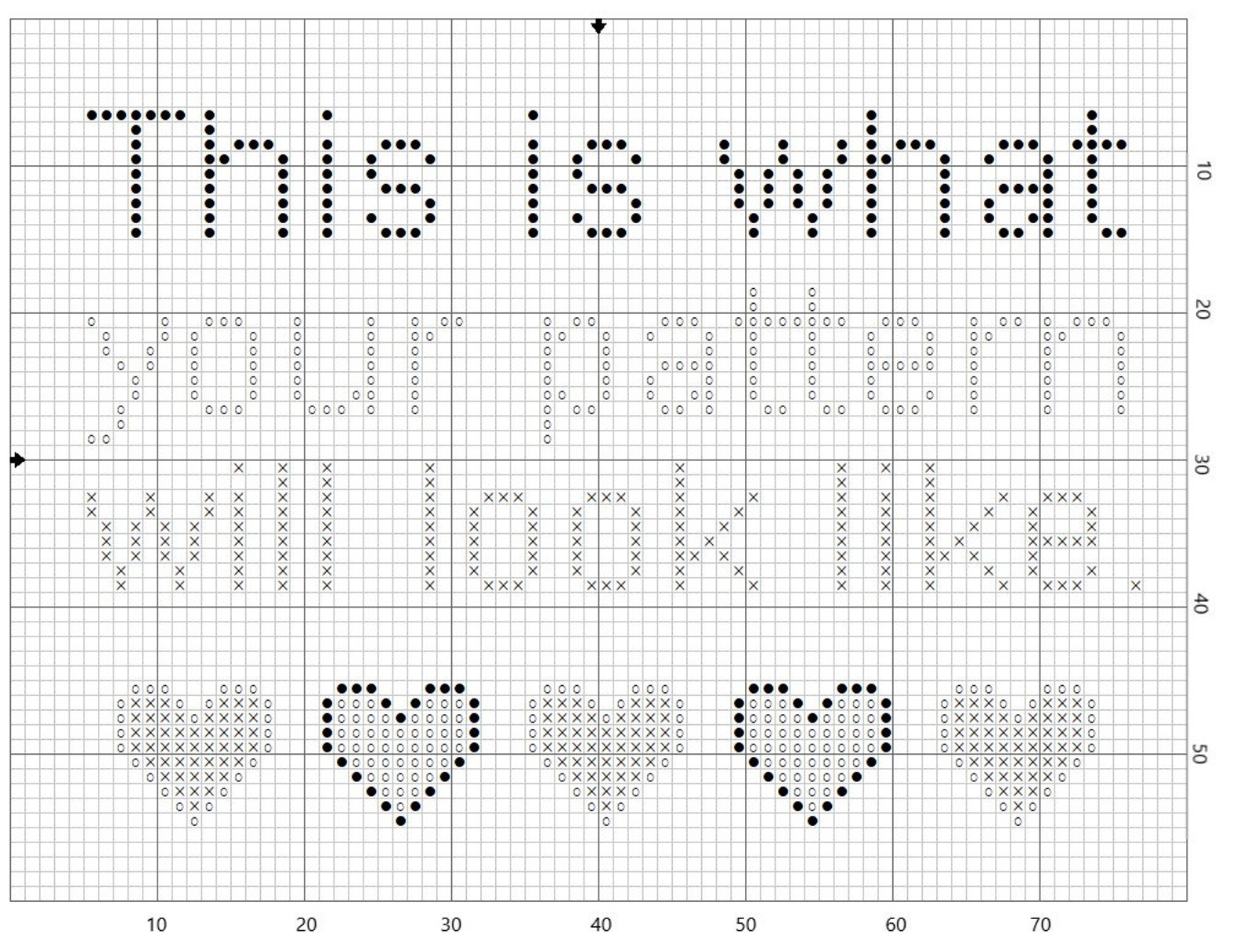 The Nostalgic Millennial: Rock Edition, Mini Cross Stitch Pattern PDF ...