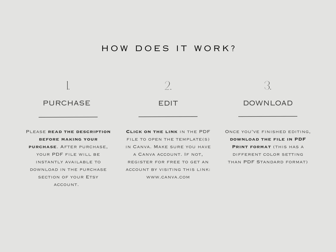 Digital Gift Card Template for Canva, Customizable E-gift Voucher ...