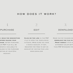 Digital Gift Card Template for Canva, Customizable E-gift Voucher ...