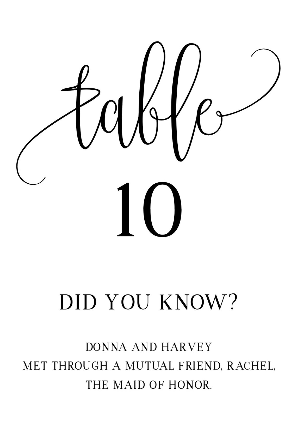 Editable Fun Facts for Wedding Table Number Did You Know Game - Etsy