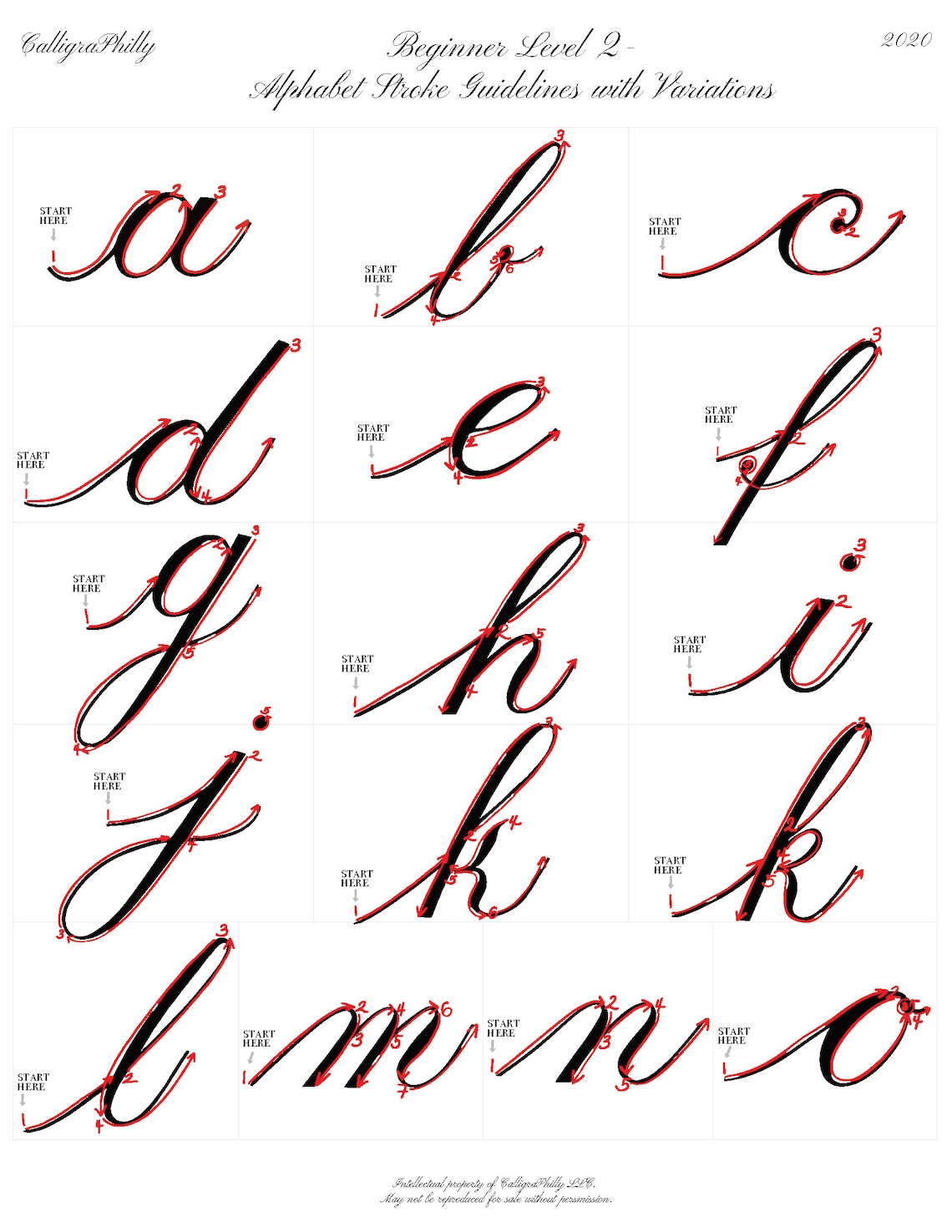Beginner Level 2: DELUXE Lowercase Copperplate Calligraphy - Etsy