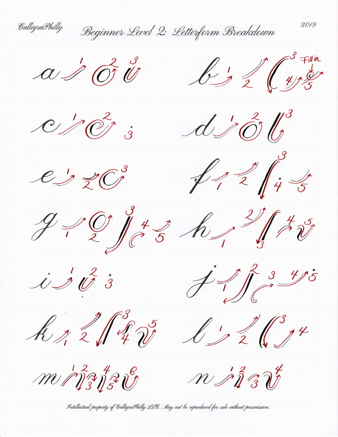 Beginner Level 2: DELUXE Lowercase Calligraphy Alphabet - Etsy