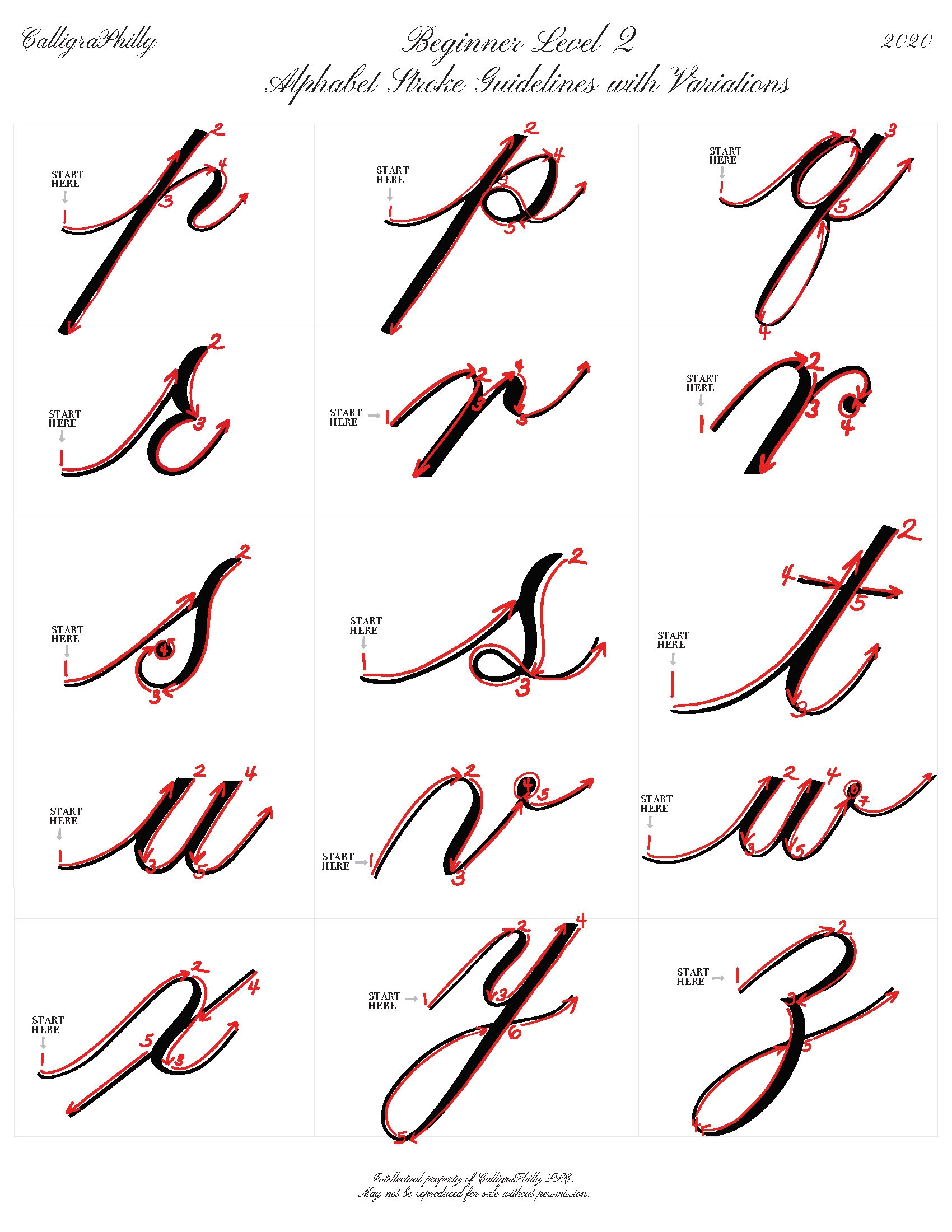 Beginner Level 2: DELUXE Lowercase Copperplate Calligraphy | Etsy