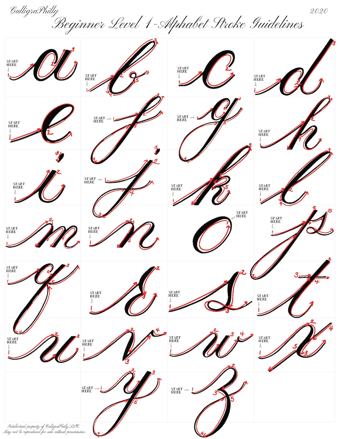 Beginner Level 1 Lowercase Calligraphy Alphabet Worksheet - Etsy