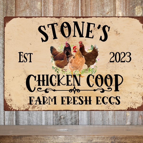 Chicken Coop Signs - Etsy