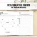 Monthly Meal Plan With Grocery List for Traveler's Notebook Printed ...