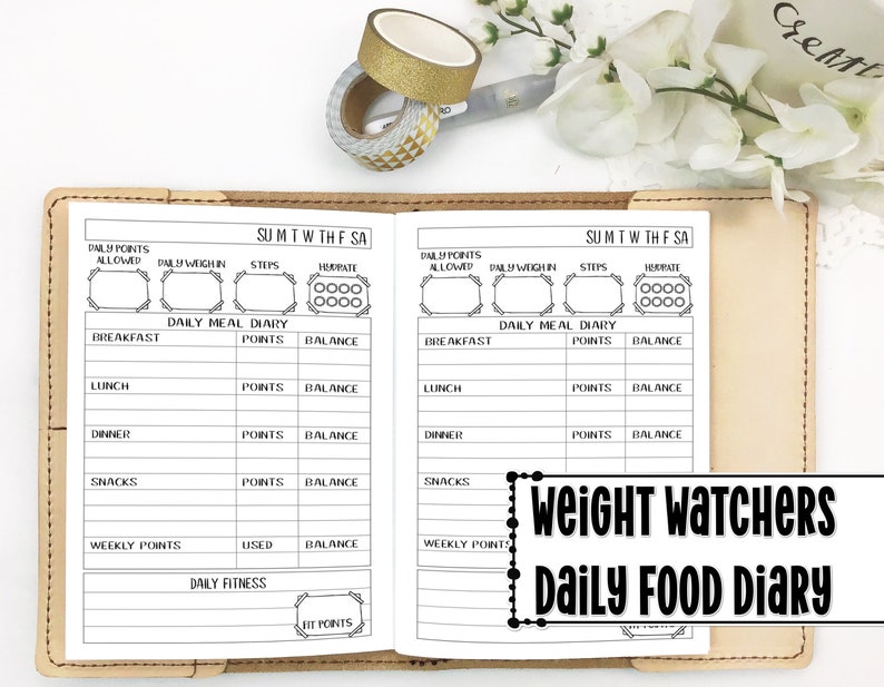 Weight Watchers Daily Food Diary for Travelers Notebook | Etsy