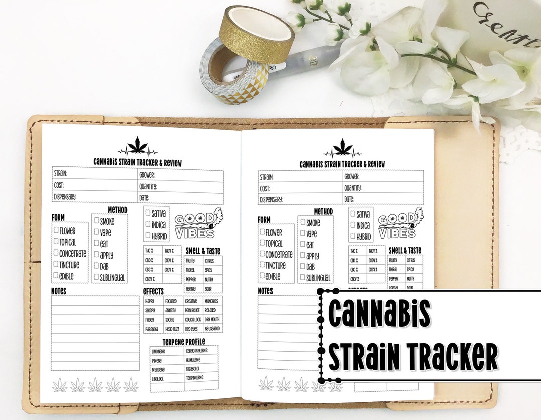 Cannabis Strain Tracker With Expense Log for Travelers - Etsy