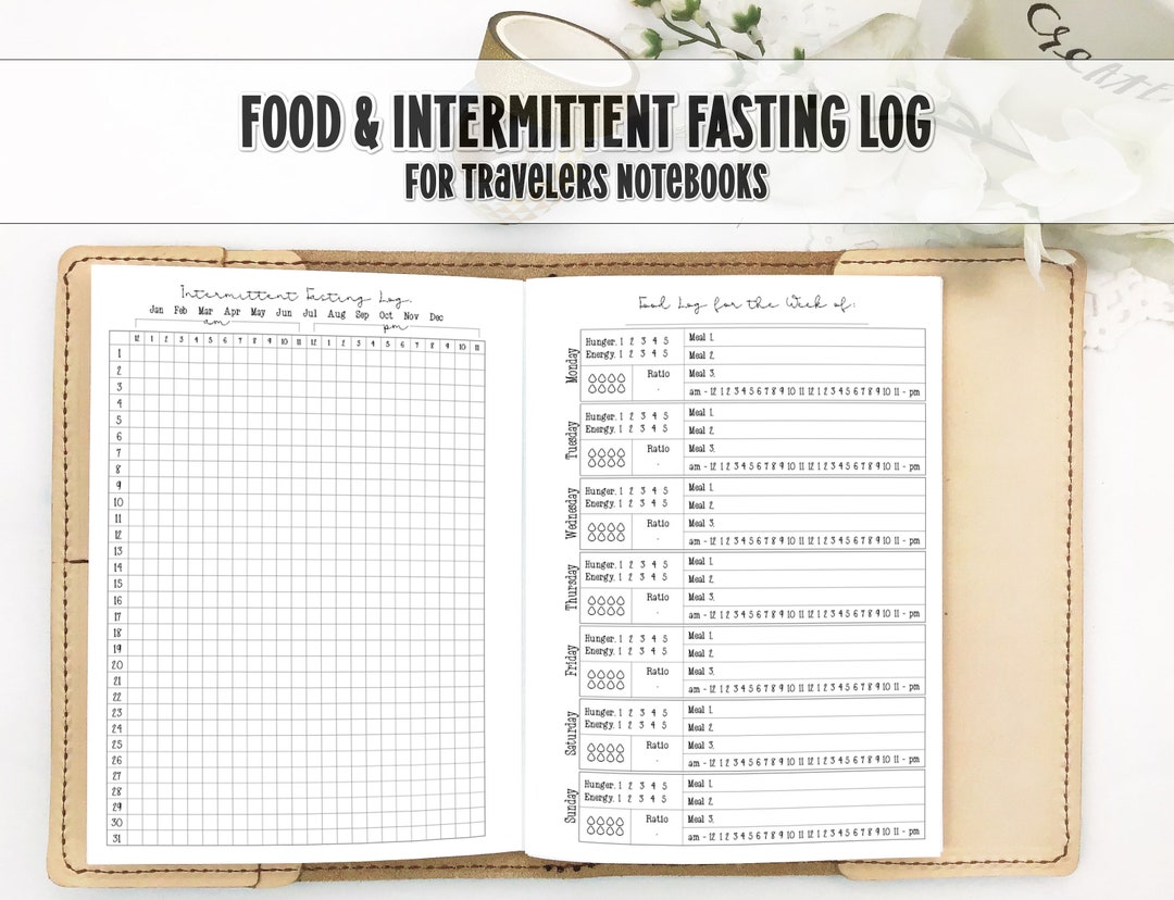 Intermittent Fasting Log With Food and Workout Log Printed Travelers ...