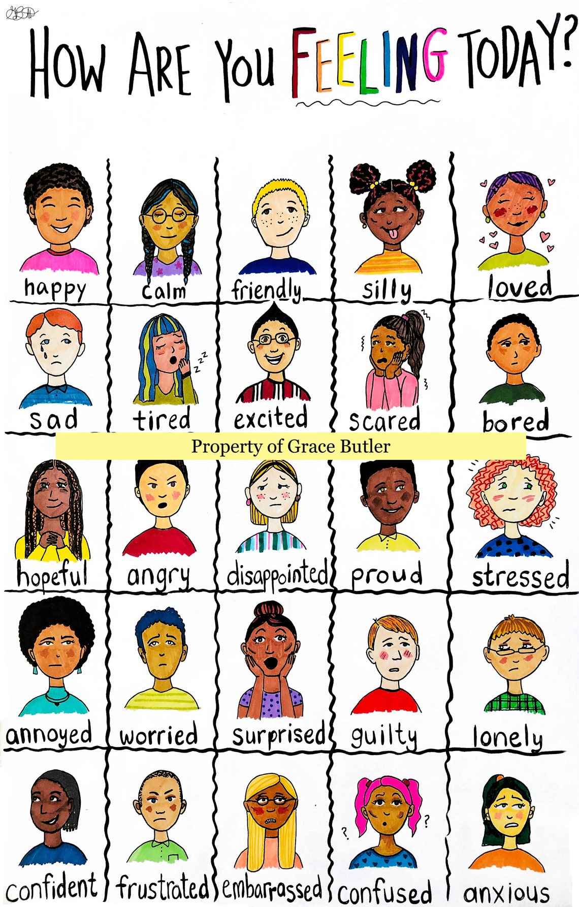 Cómo te sientes hoy Tabla, Tabla de sentimientos del consejero escolar ...
