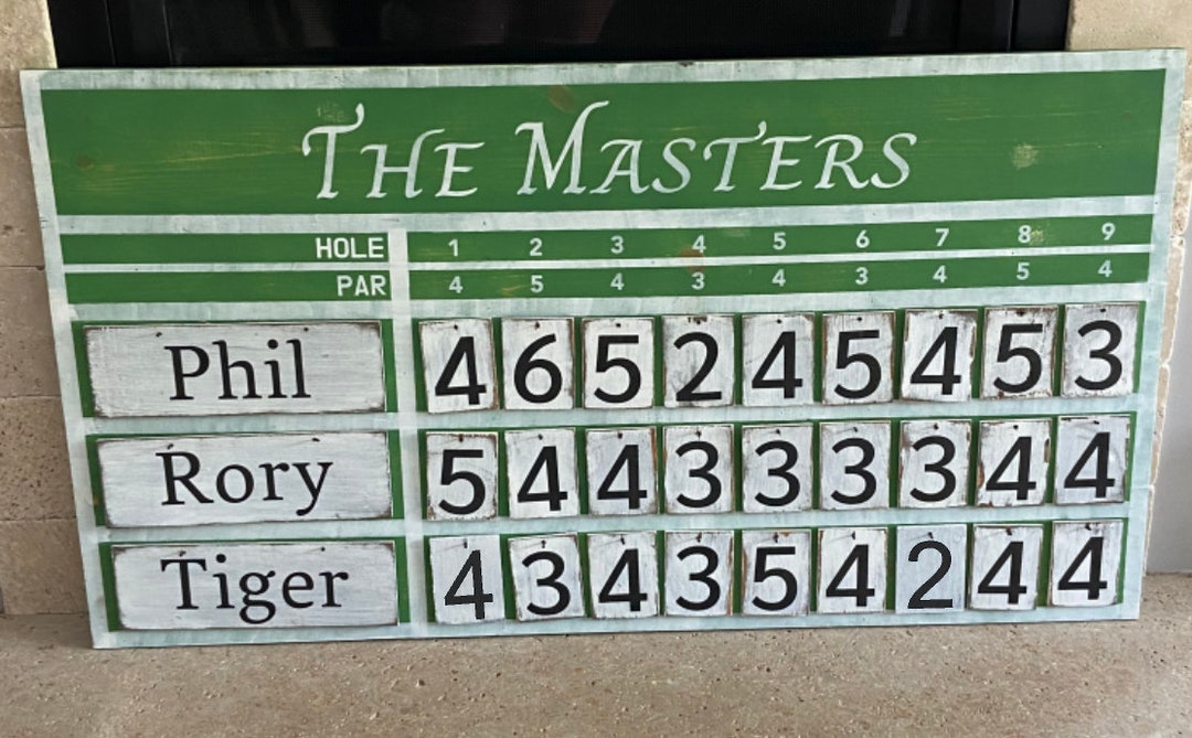 Custom Golf Scoreboard - Vintage Golf Scoreboard - Sports Decor - Etsy