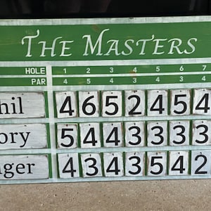 Custom Golf Scoreboard - Vintage Golf Scoreboard - Sports Decor - Etsy